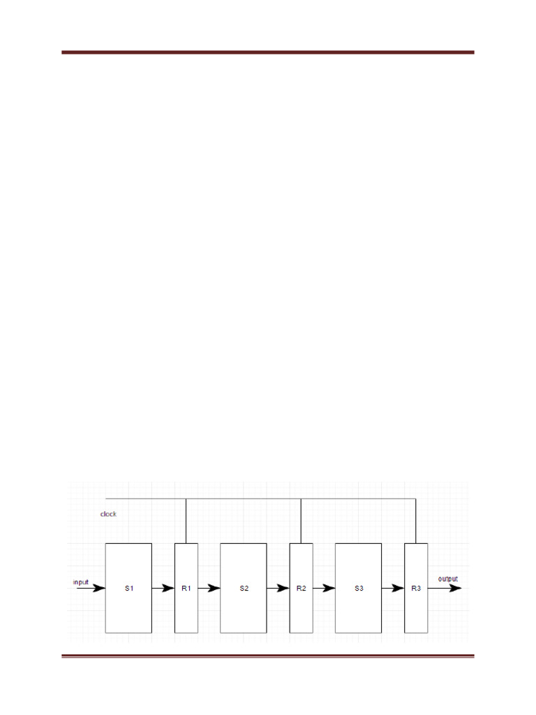 Pipeline Basic Concept | PDF | Central Processing Unit | Office Equipment
