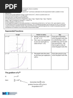 Logarithm Cheat Sheet Guide | PDF | Logarithm | Mathematical Relations