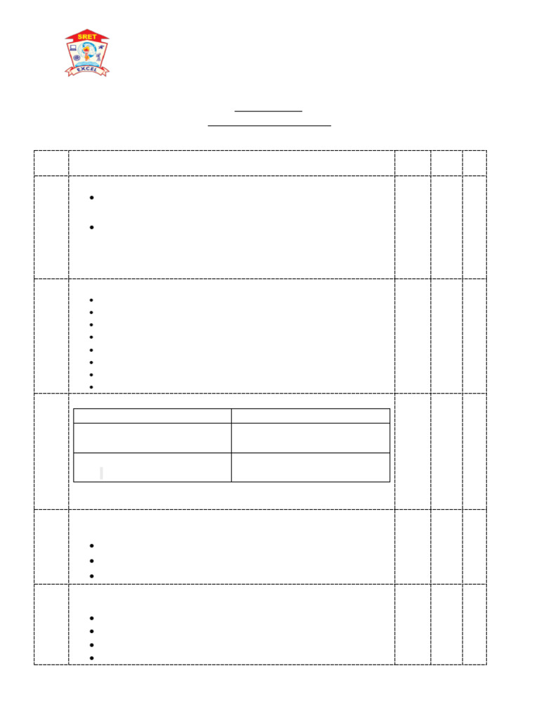 Unit 1 QB CLOUD COMPUTING | PDF | Cloud Computing | Software As A Service