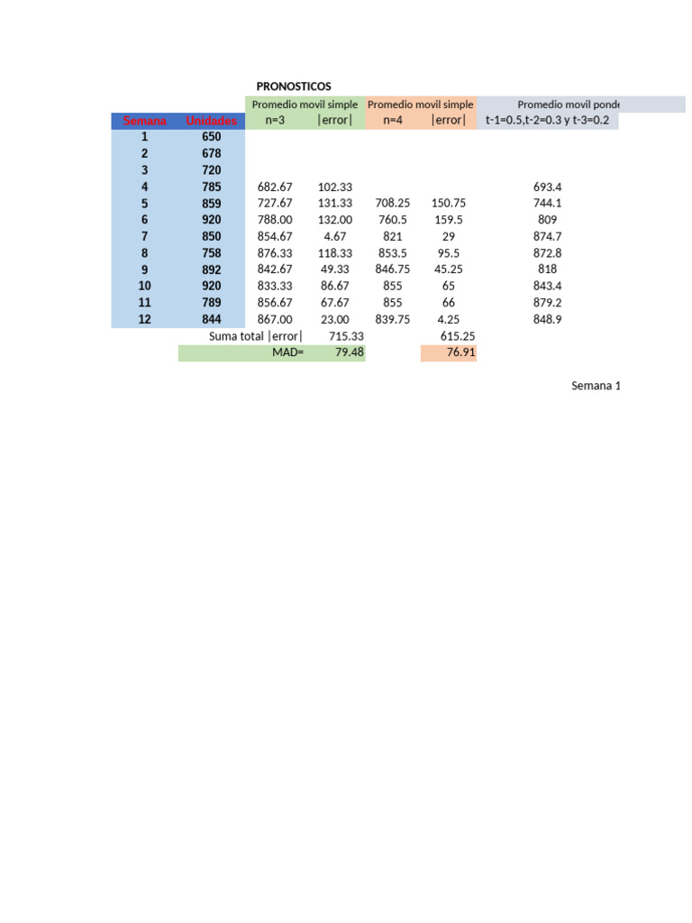 Ejercicio Tema2 | PDF