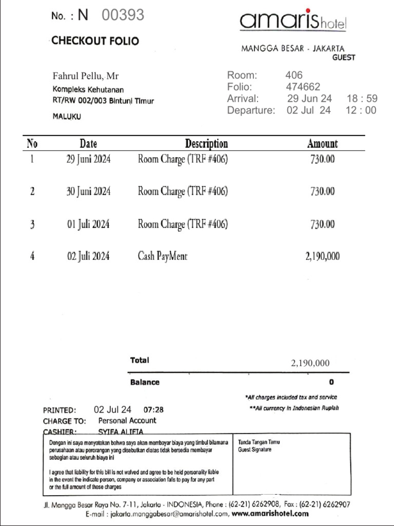 Fahrul Pellu, MR | PDF