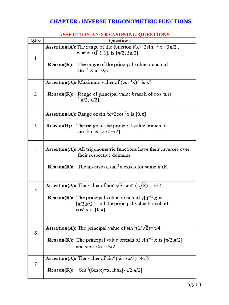 INVERSE TRIGONOMETRY A& R CBQ | PDF | Function (Mathematics) | Trigonometry