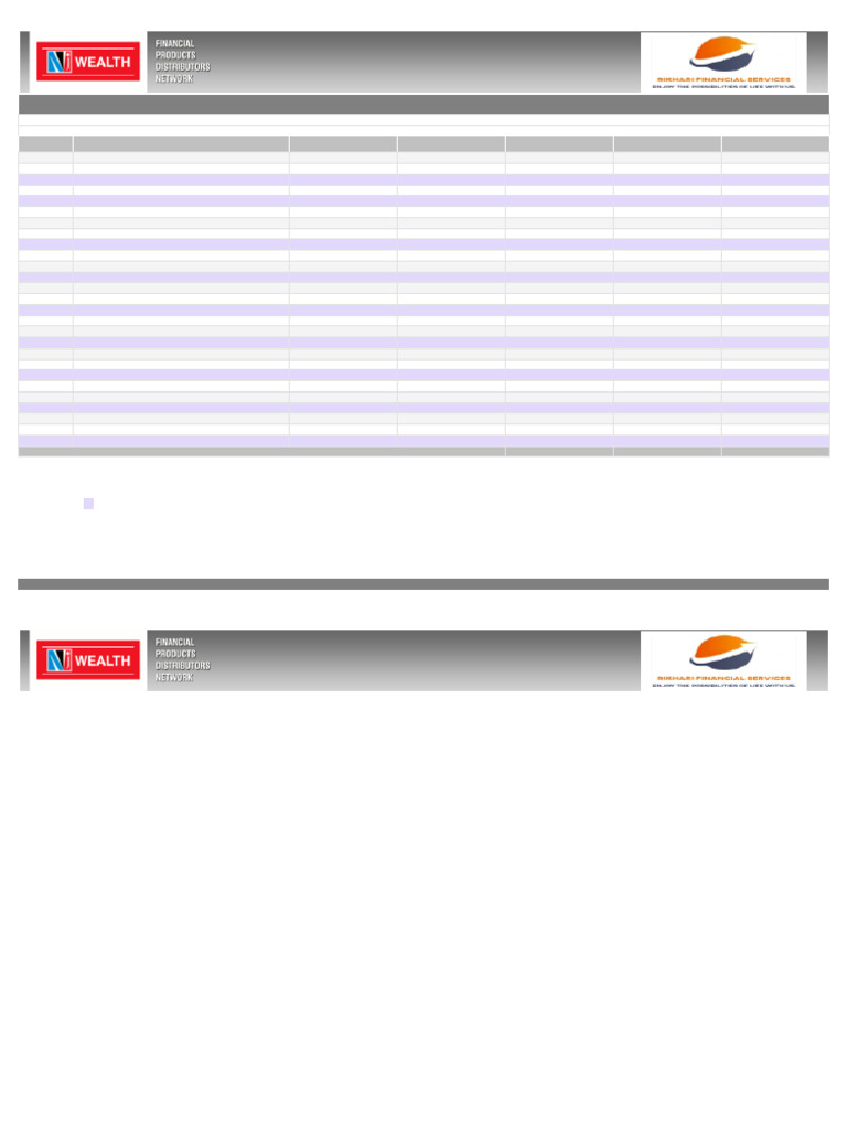 ELSS-Statement FY2024-2025 2581171 | PDF | Financial Services ...