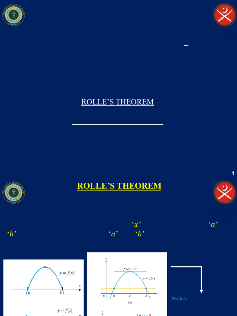 Rolle's and Mean-Value Theorems Explained | PDF | Tangent ...