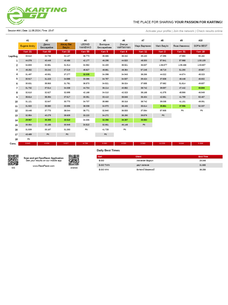 Invoice Bill | PDF | Formula One Races | Nascar