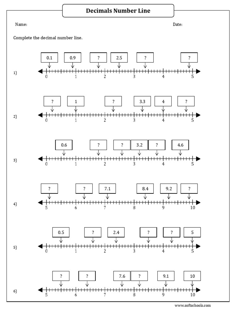decimals_number_line_worksheet | PDF
