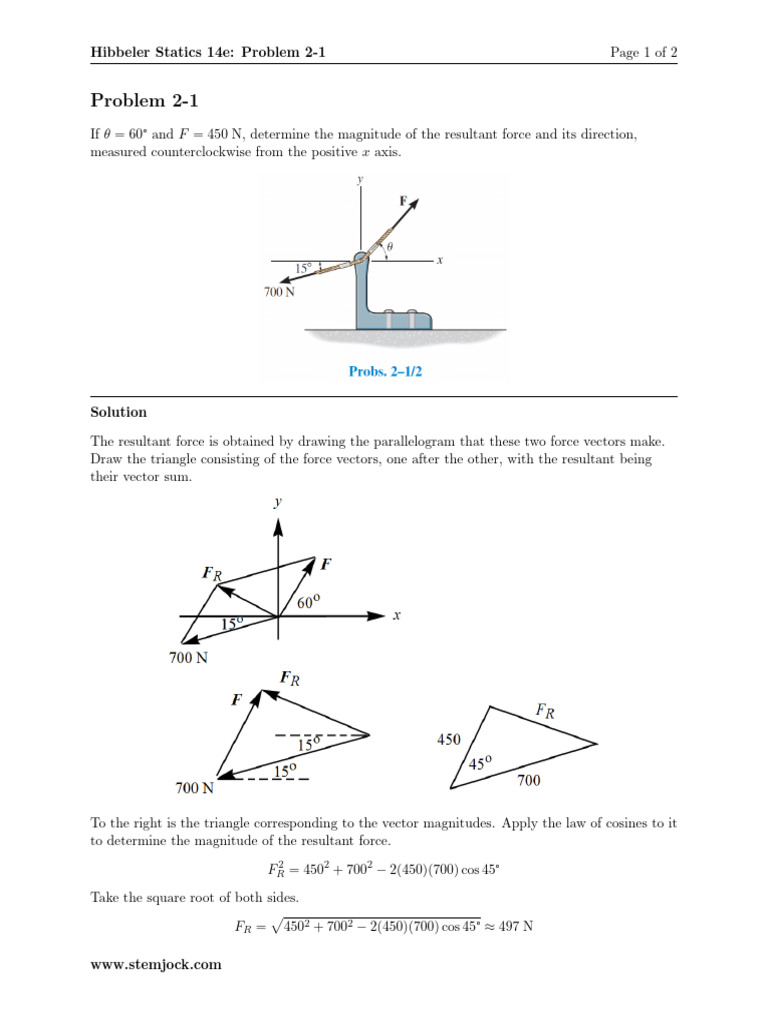 Resultant Force Calculation | PDF