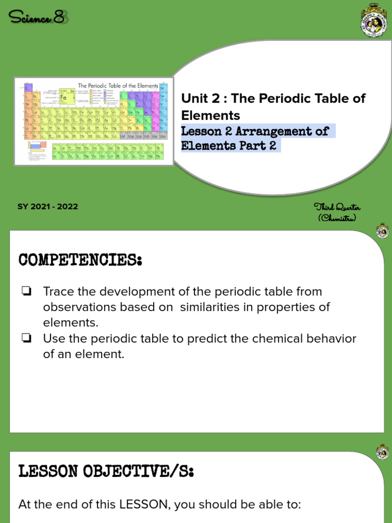 Q3 Unit 2 Lesson 2 Arrangement of Elements Part 2 | PDF | Atoms | Chemistry