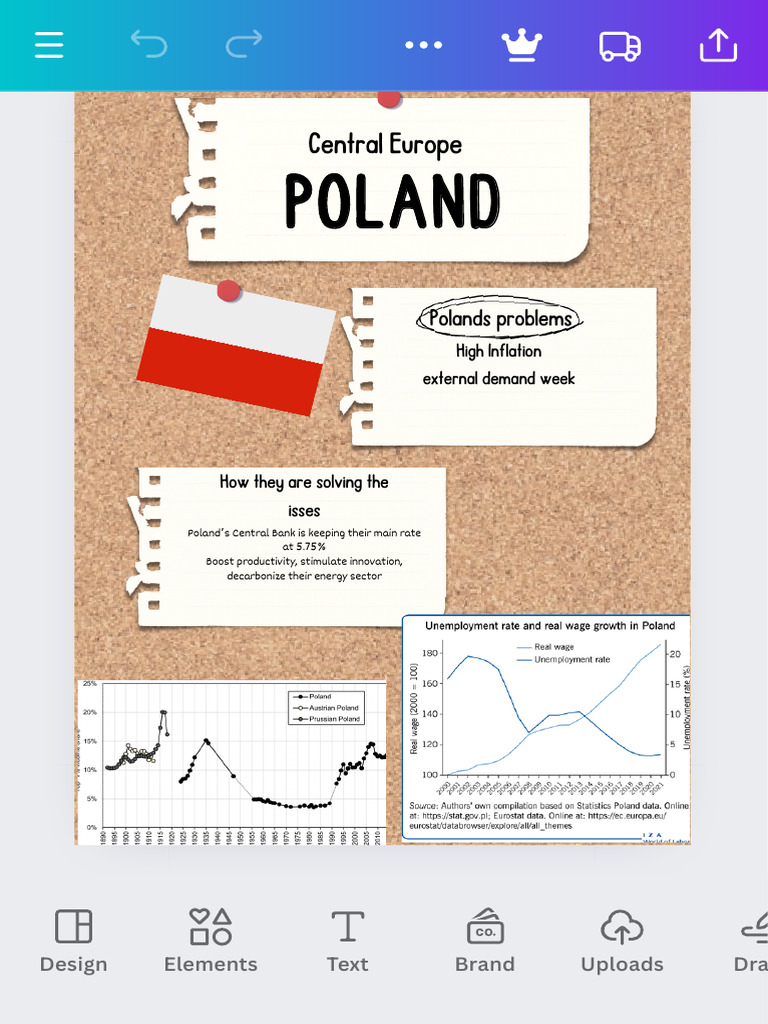 Brown and Yellow Doodle The artistic Process Poster - Poster (A3 ...