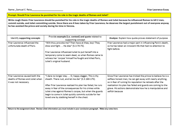 ROMEO AND JULIET ORGANIZER | PDF | Romeo And Juliet