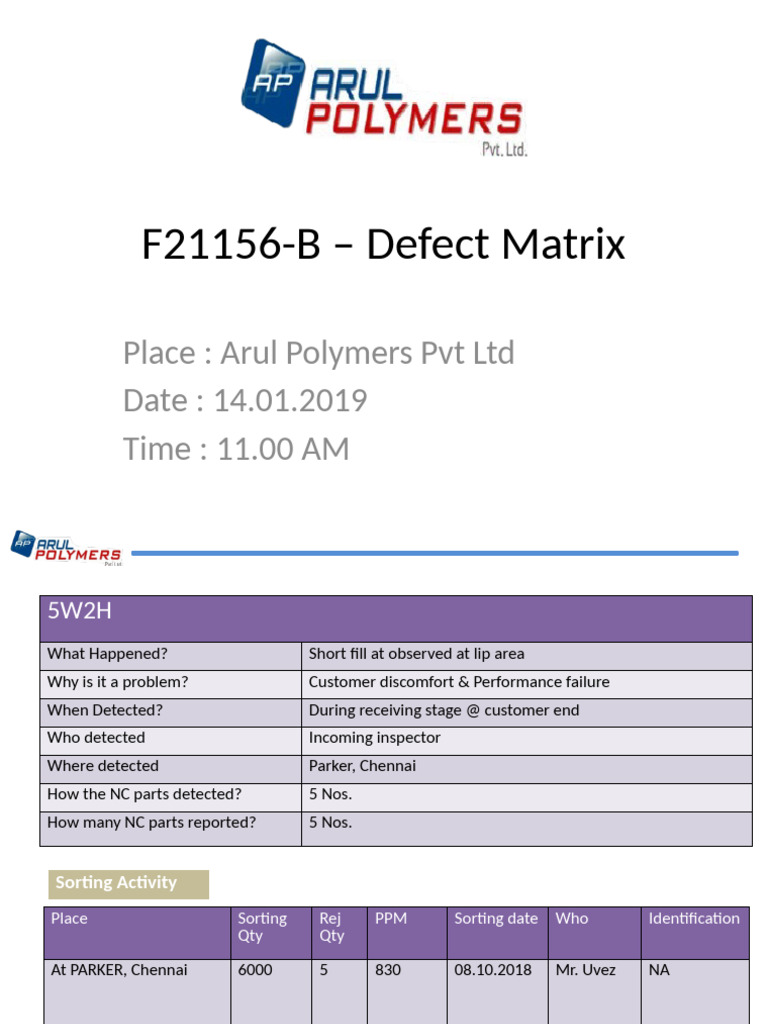 Defect Matrix: Short Fill Analysis | PDF | Materials