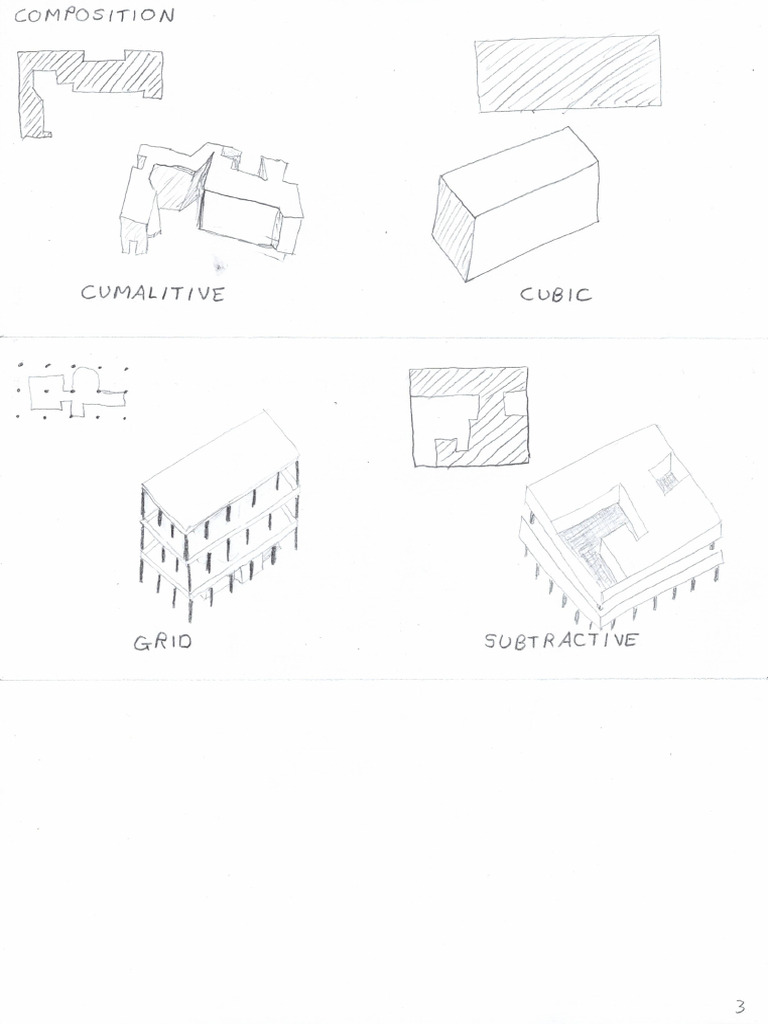 Form Composition | PDF