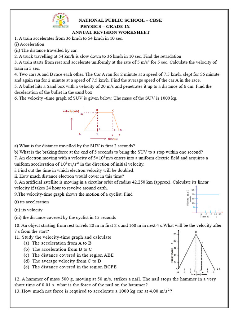 Grade IX Physics Annual Revision Worksheet | PDF | Acceleration | Force