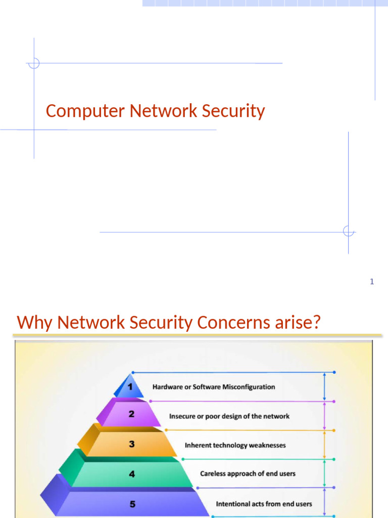 Lecture 10-11 | PDF | Firewall (Computing) | Denial Of Service Attack Lecture 10-11 | PDF | Firewall (Computing) | Denial Of Service Attack
