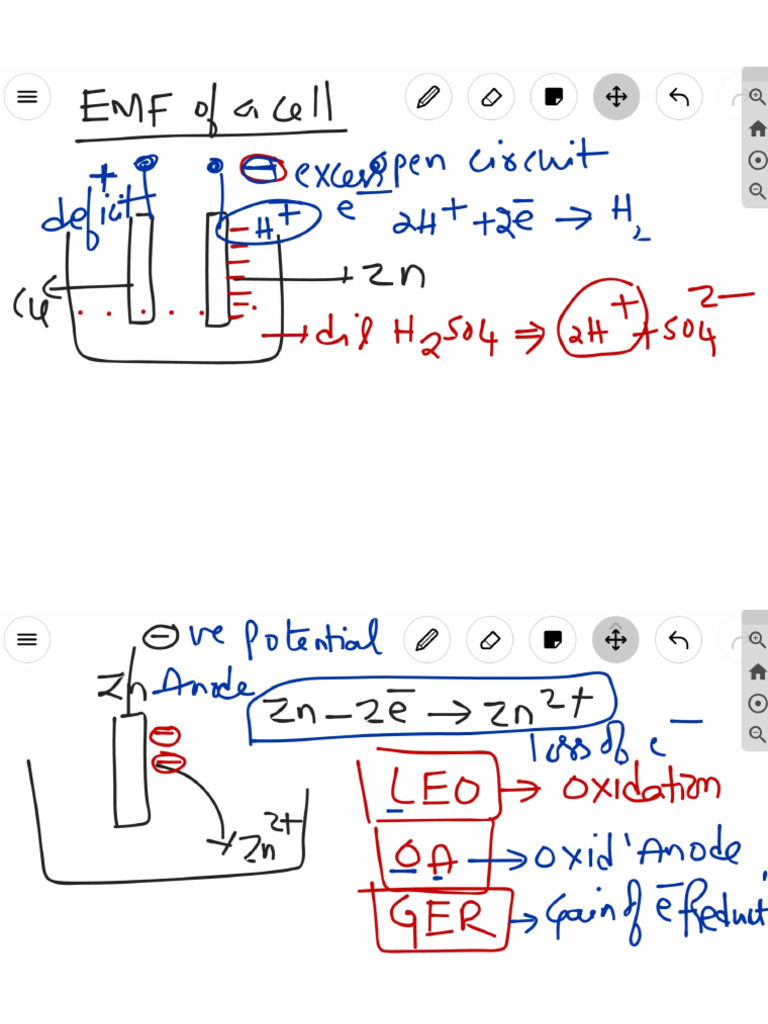 Physics Notes - Emf of Cell (21.1.25) | PDF