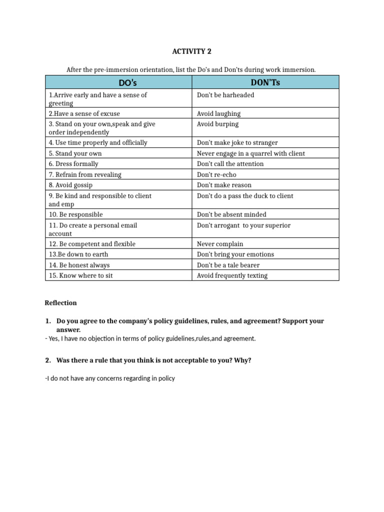 Dos and Donts Activity 2 | PDF