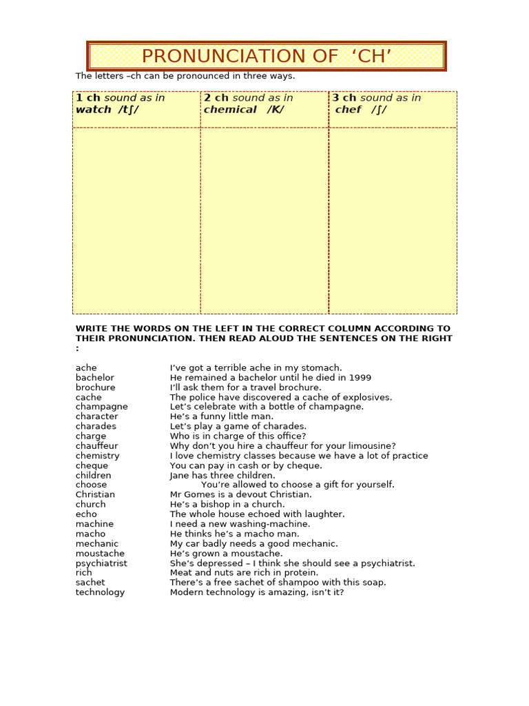 Pronunciation Guide for "CH" Sounds | PDF