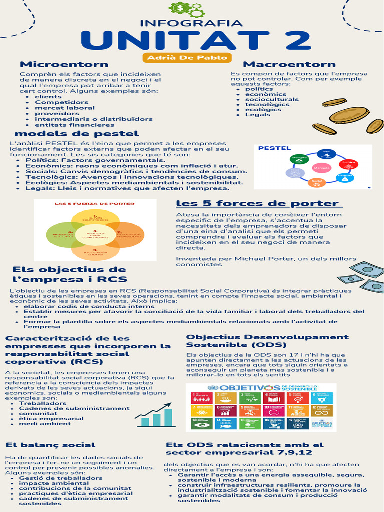 2753 Inforgrafia Unitat 2 C | PDF