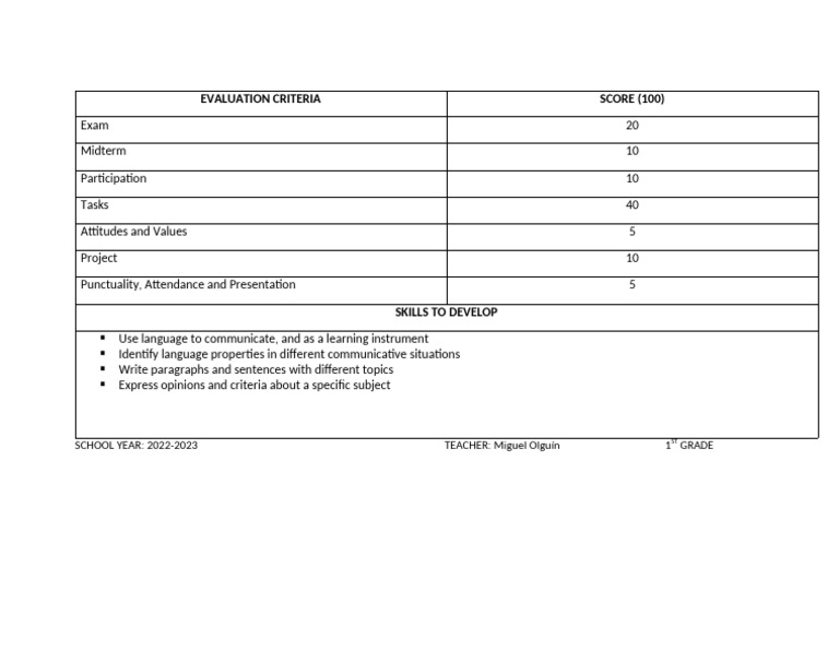 1st Grade Evaluation Criteria | PDF