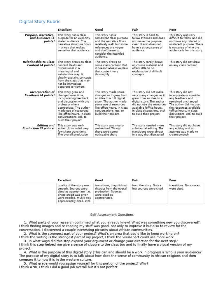 Digital Story Rubric and Self-Assessment - Kalinowski | PDF | Human ...