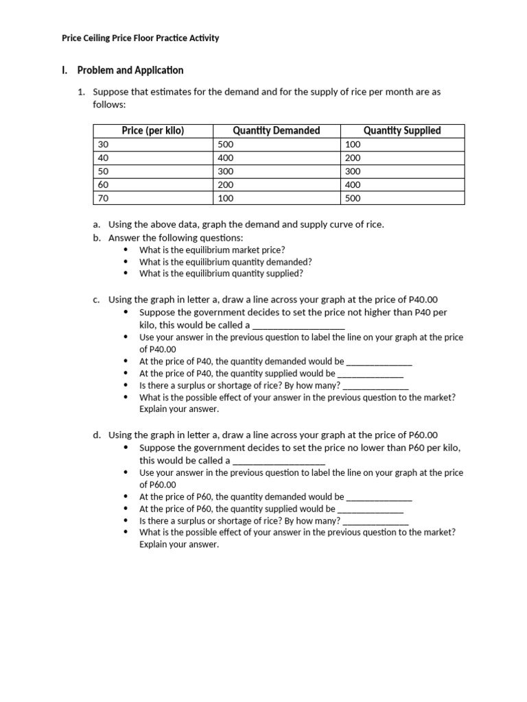 Price Ceiling and Floor Activity Guide | PDF | Economic Surplus ...