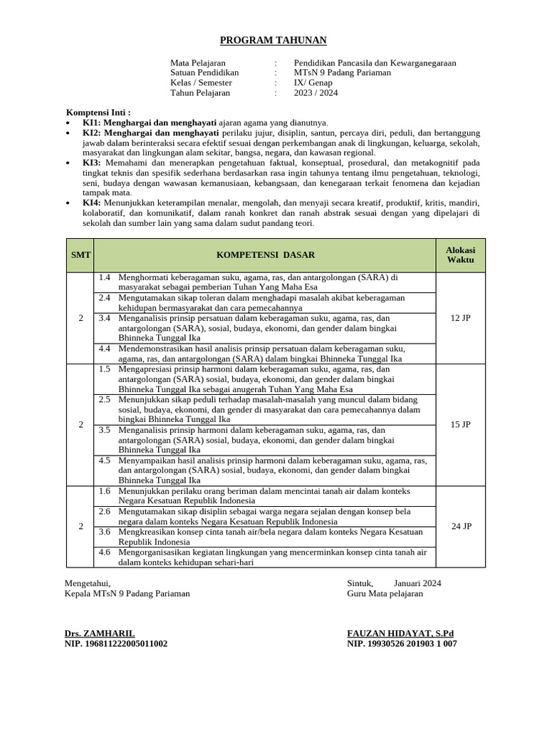 Program Tahunan SEM GENAP 2024 | PDF