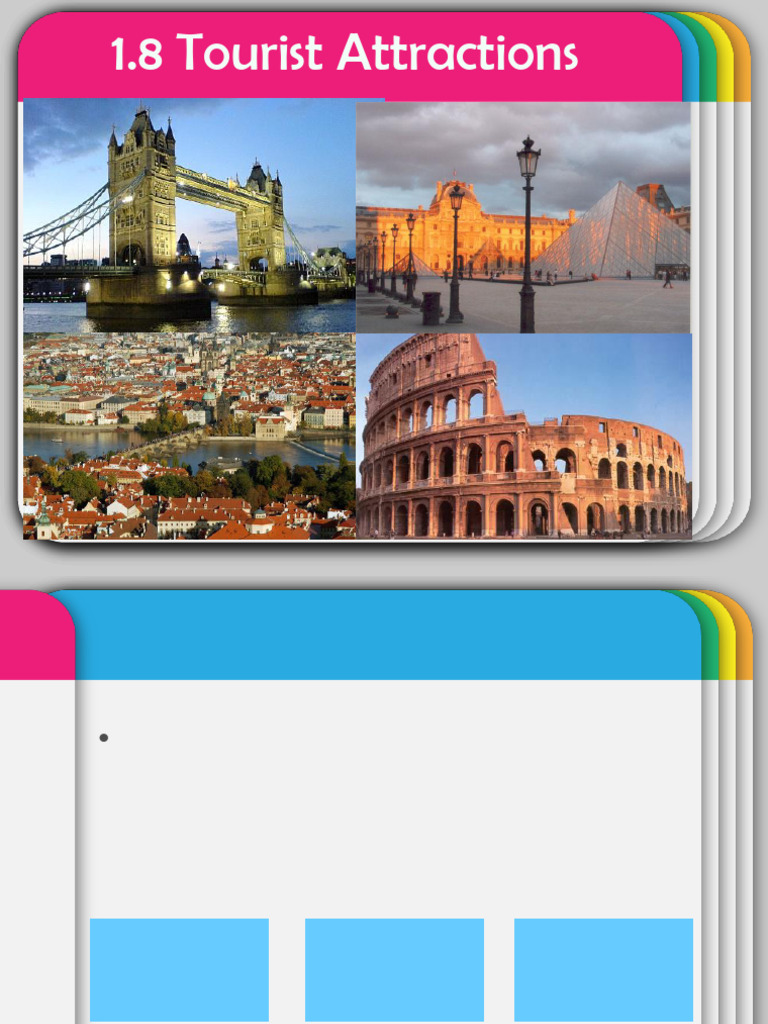 Types of Tourist Attractions Explained | PDF | Zoo | Tourism