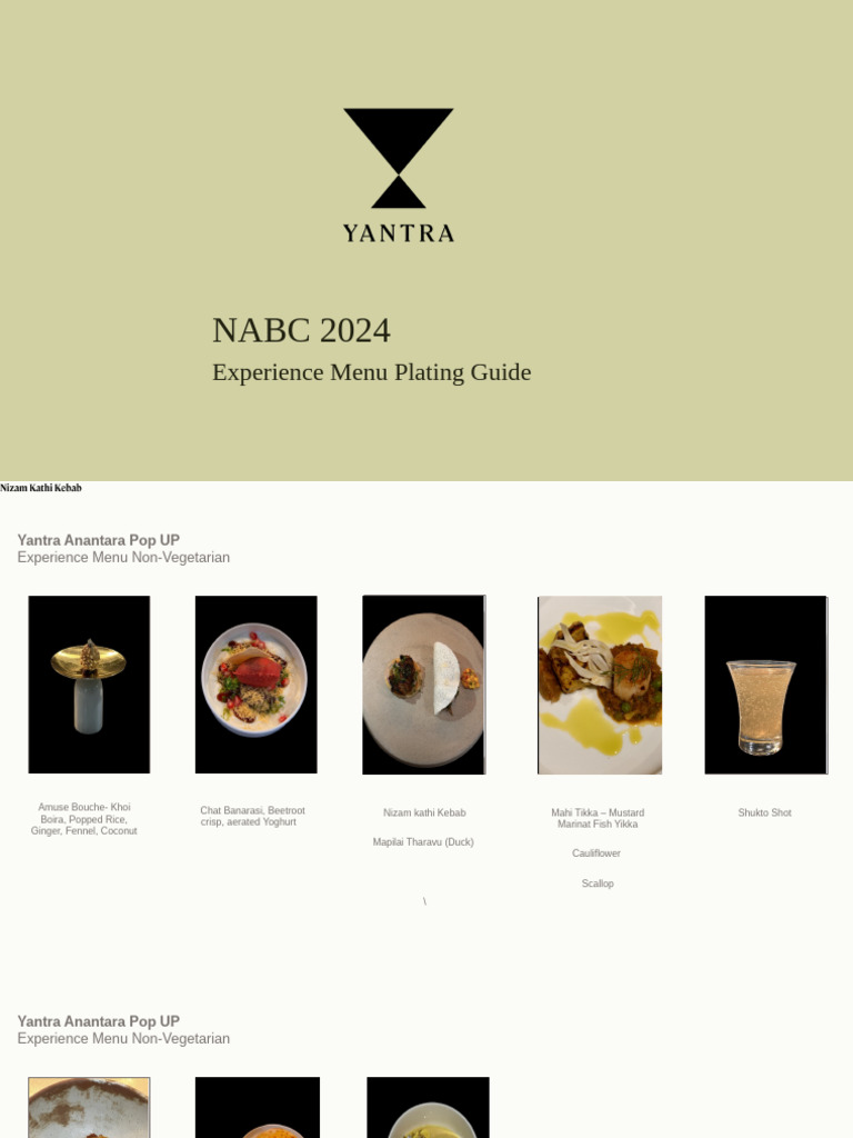 NABC 2024 Yantra Menu Guide | PDF