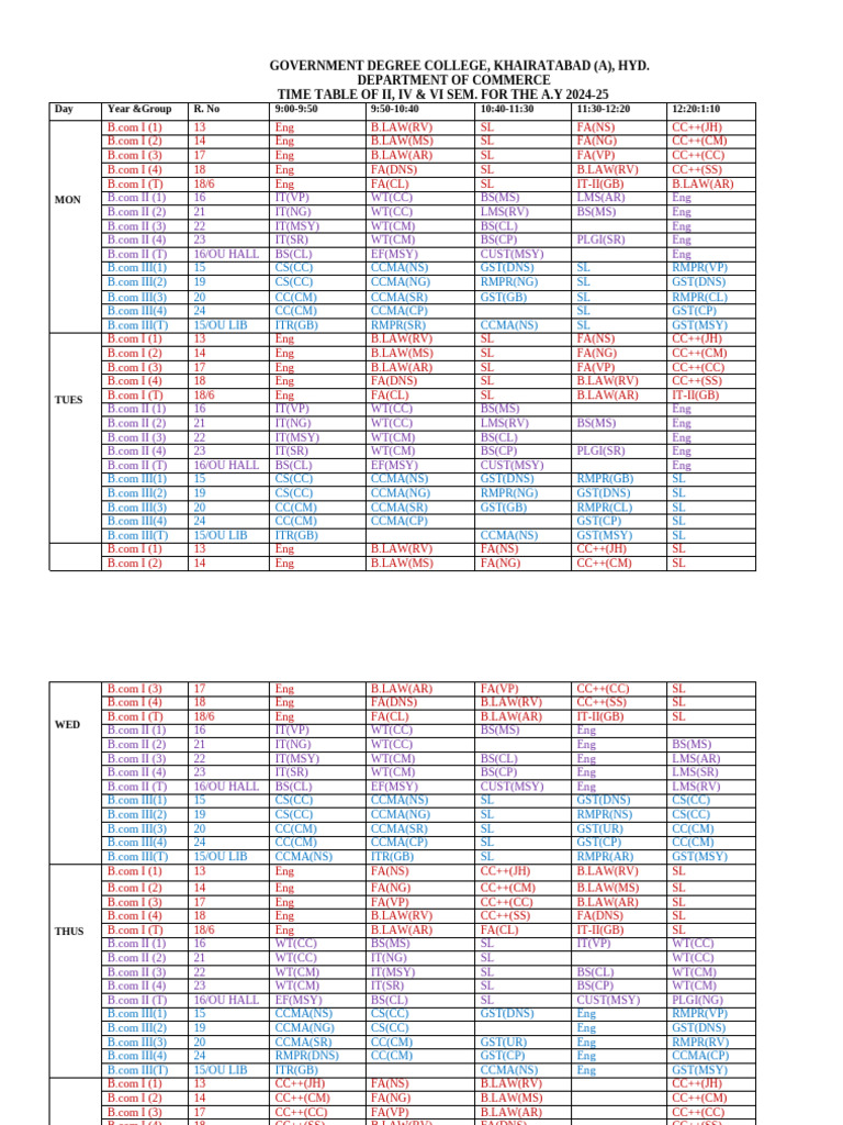 2024-25 B.Com Timetable & Subject Allocation | PDF | Academic Degree | Educational Stages