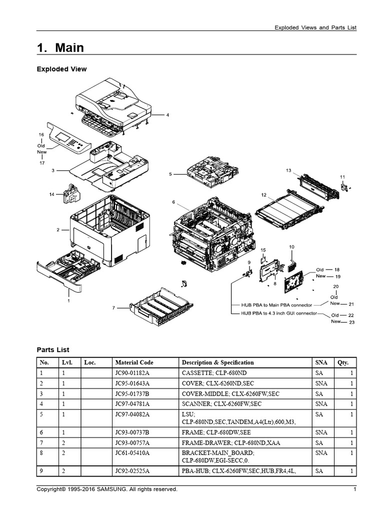 Exploded Views and Parts List for CLP-680ND | PDF | Intellectual ...