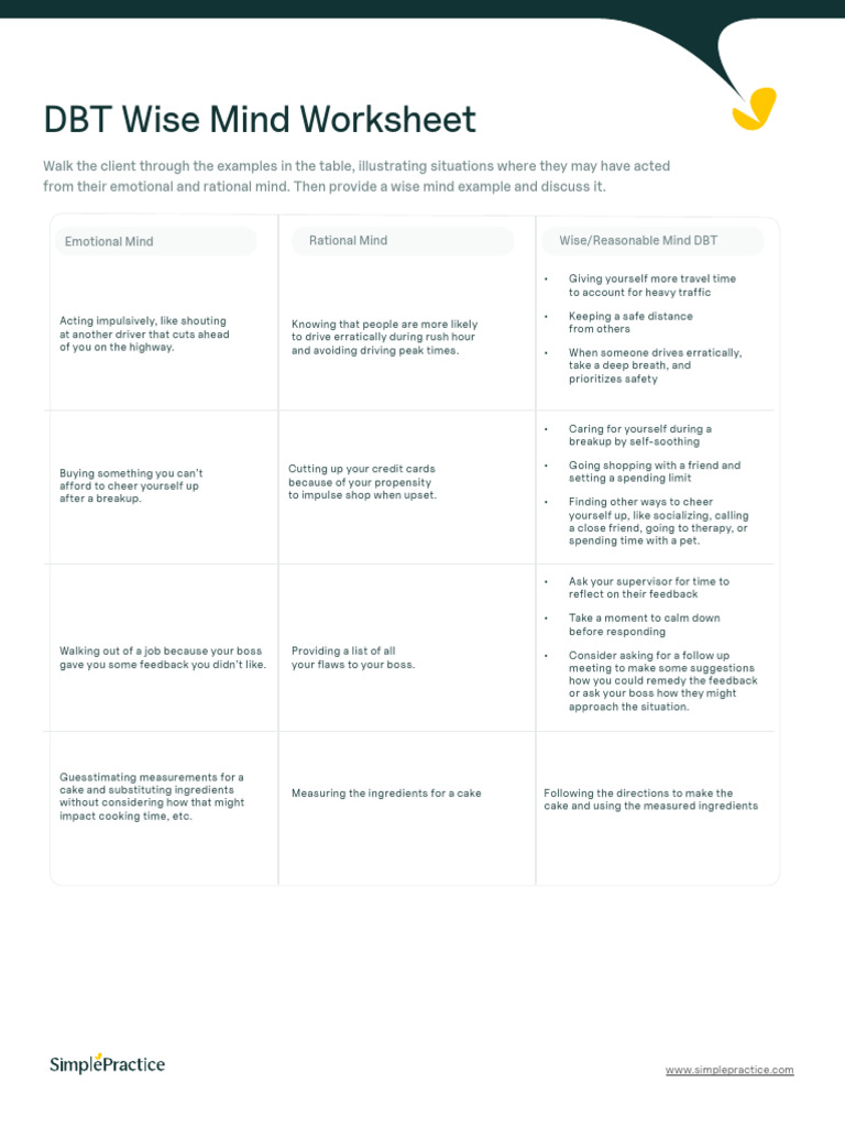 DBT Wise Mind Worksheet Guide | PDF | Dialectical Behavior Therapy ...