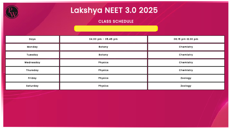 Updated Class Schedule - 20th August To 30th September - Lakshya NEET 3.0 2025 | PDF