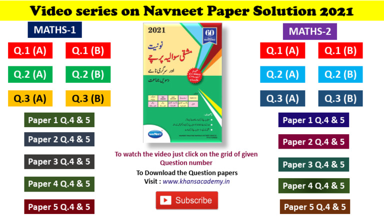 Navneet Paper Solution 2021 Smar PDF | PDF