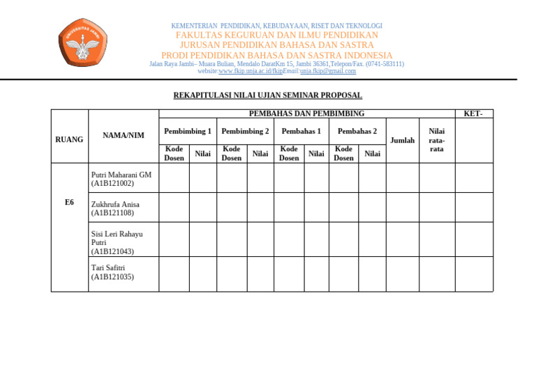 Rekapitulasi Nilai Sempro Anis | PDF