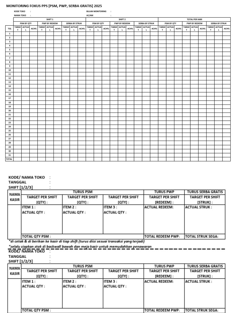 Form Monitoring Fokus PPS 2025 | PDF