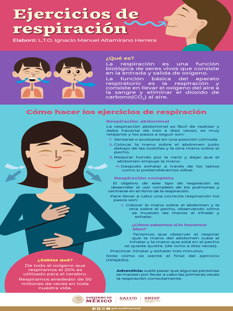 Ejercicios Respiracion | PDF | Respiración | Fisiología