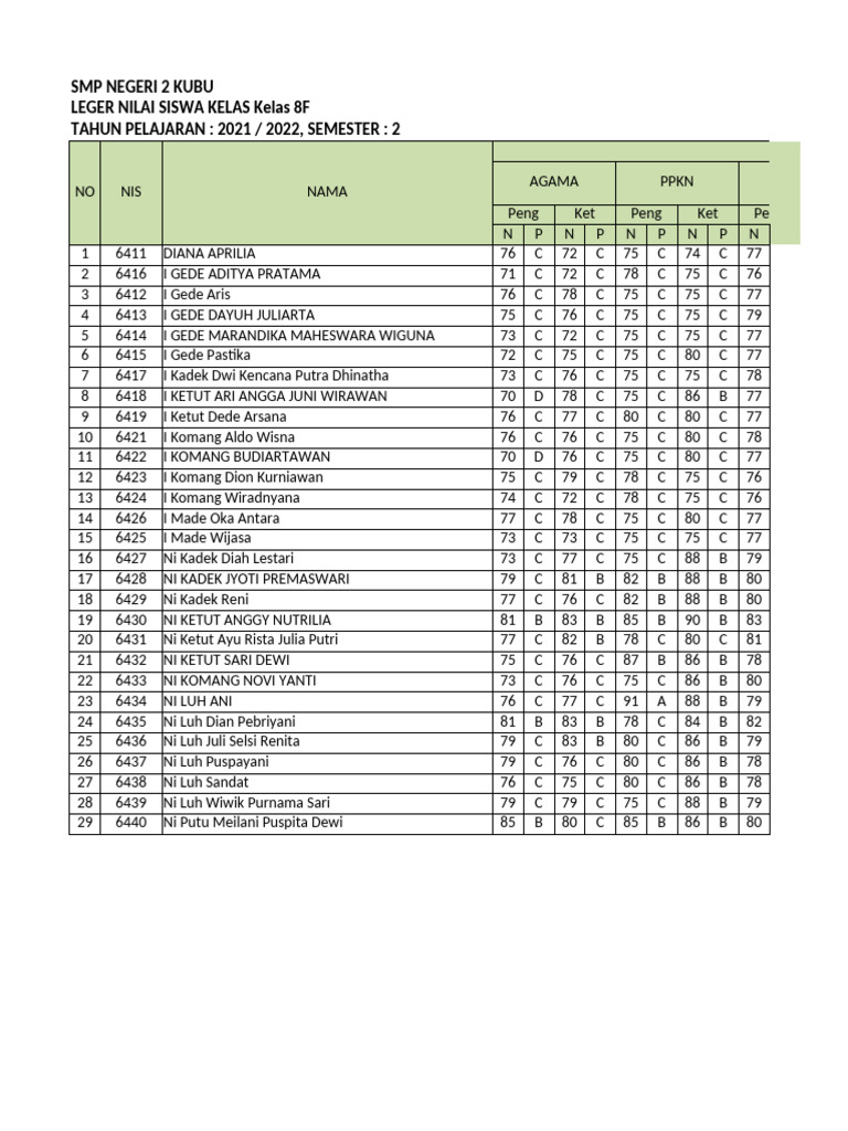 Leger_K2013_Kelas 8F | PDF