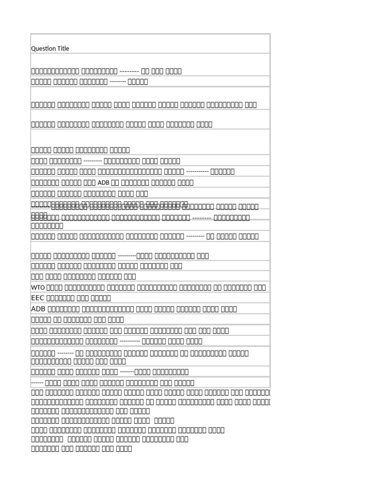 International Economic Trade Policy & Practice - IX | PDF