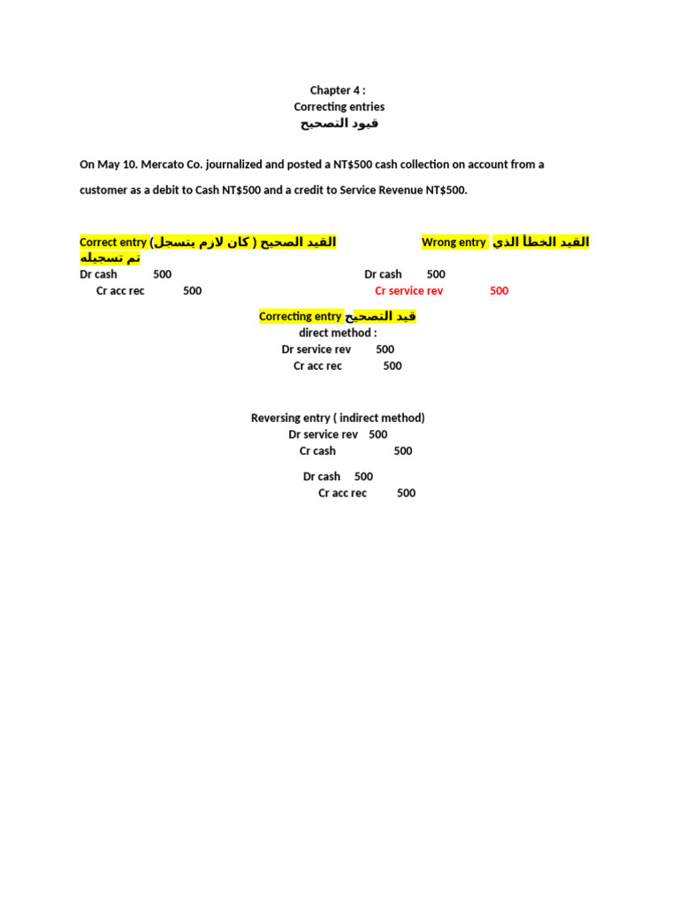 Correcting Entries | PDF