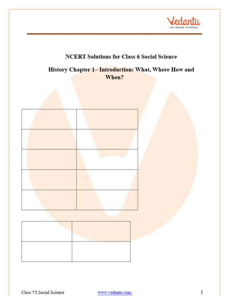 NCERT Solutions For Class 6 History Chapter 1 FREE PDF Download | PDF ...