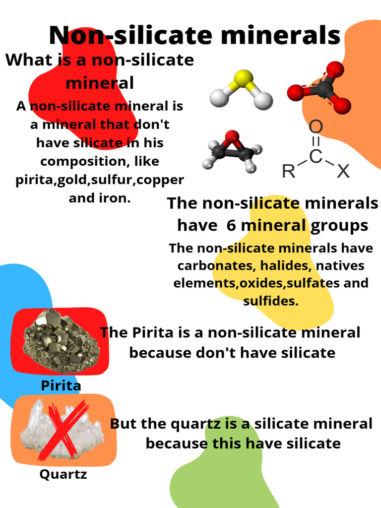 Understanding Non-Silicate Minerals | PDF
