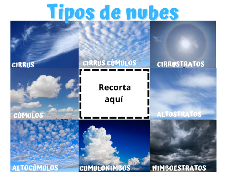 Tipos de Nubes | PDF