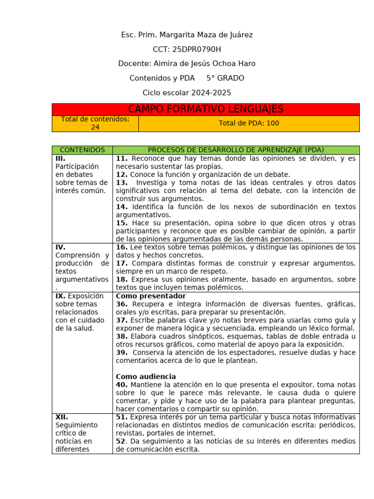 Contenidos 2do Trimestre | PDF | Biodiversidad | México