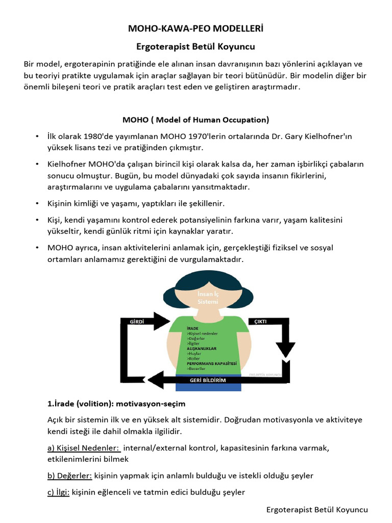 MOHO | PDF