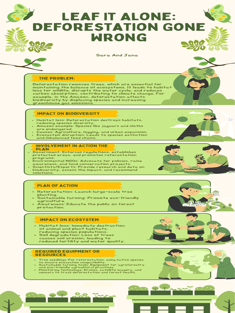 Green and Cream Illustrative How To Reduce Environmental Pollution ...