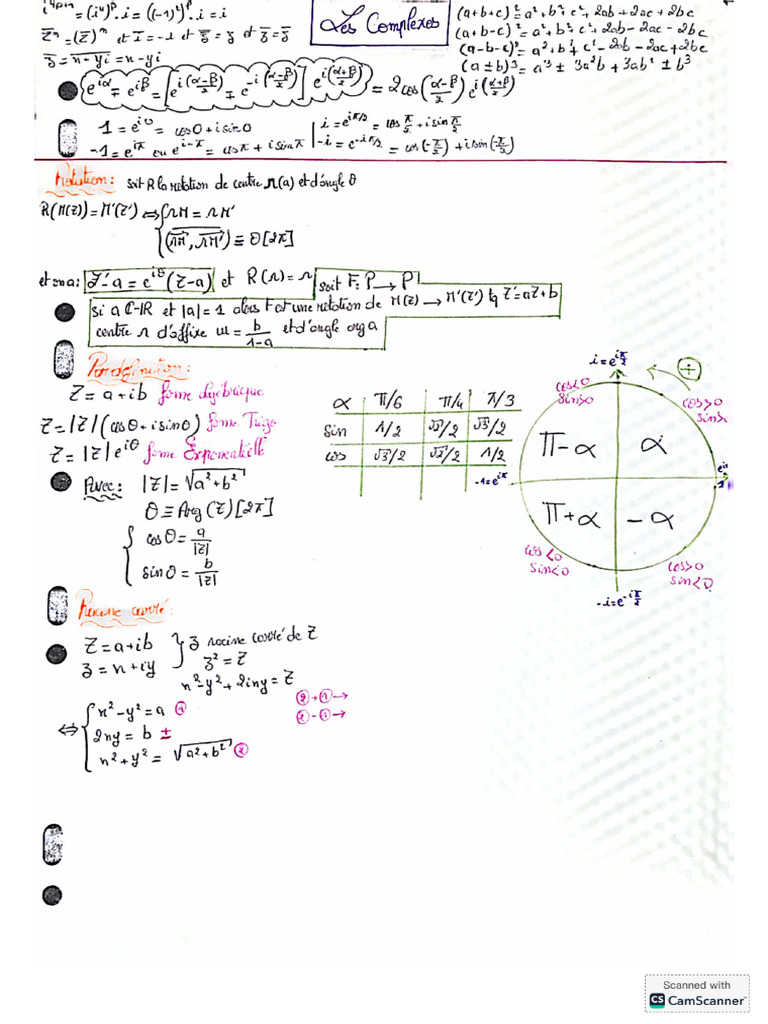 Résumer Complexe Bac SM | PDF