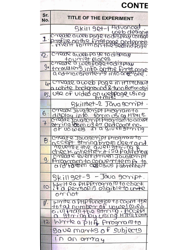 12th Science Journal Writing | PDF