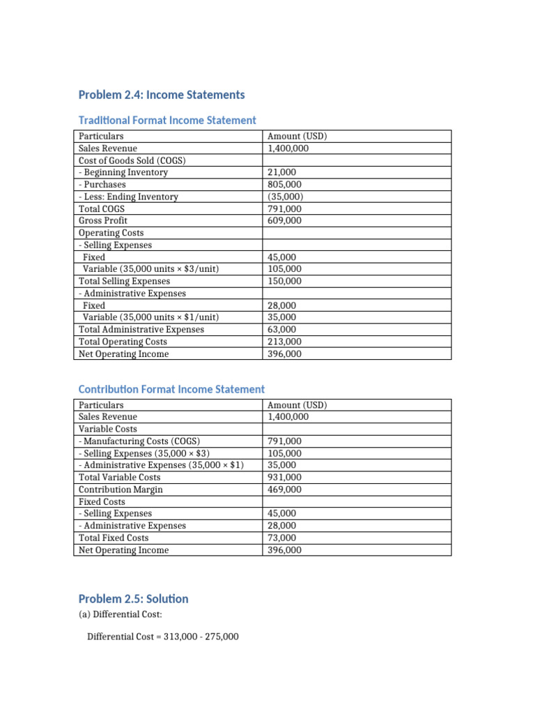 Merged_Solutions | PDF | Cost Of Goods Sold | Accounting