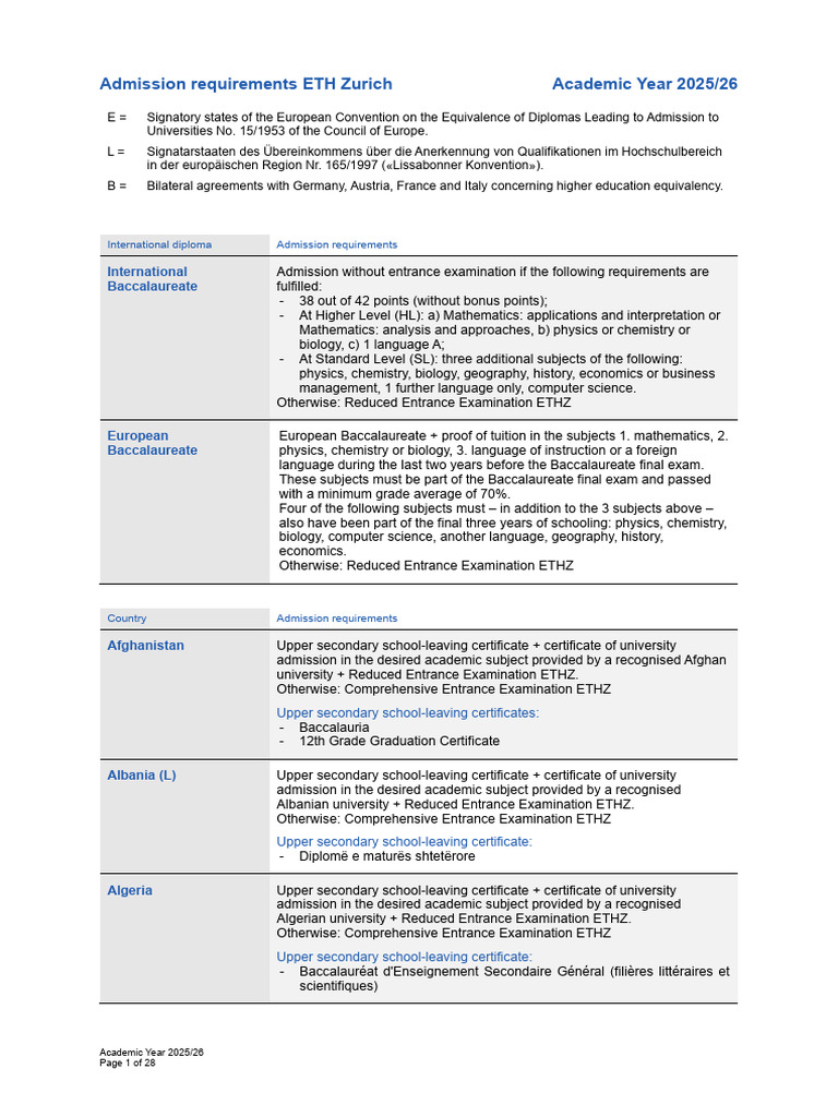 ETH Zulassungsbedingungen en | PDF | University And College Admission ...