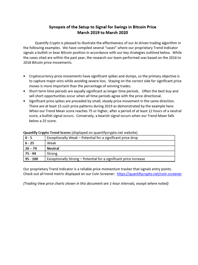 Quantify Crypto Trend Indicator Synopsis May 2020 | PDF | Market Trend | Cryptocurrency